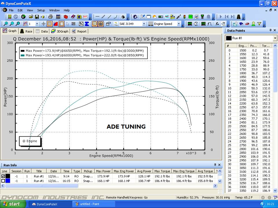 Dyno Run - Fabia Technical - BRISKODA