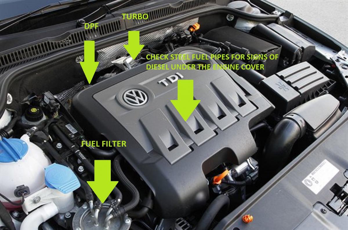 Faint smell of diesel in the cabin. DPF regeneration? - Skoda Octavia ...