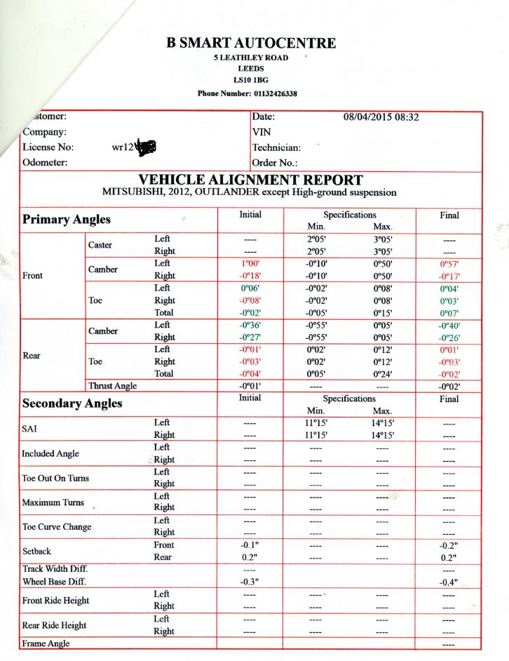 Wheel Alignment Readout Advice Please - General Maintenance - BRISKODA