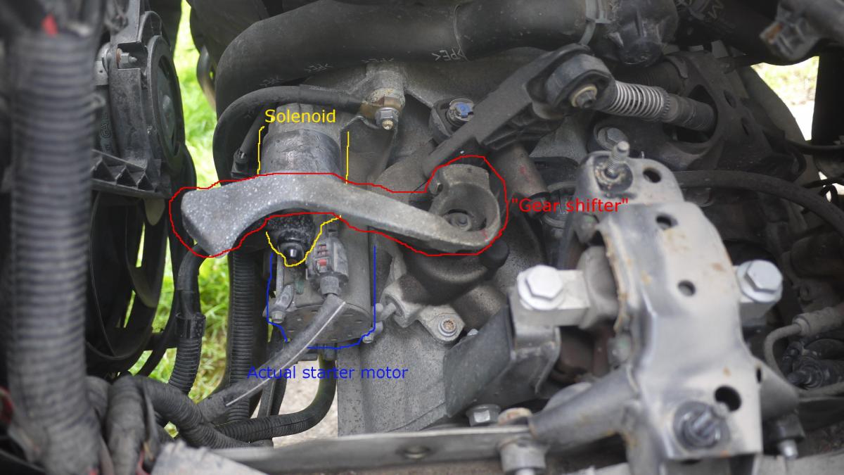 Skoda fabia starter motor store
