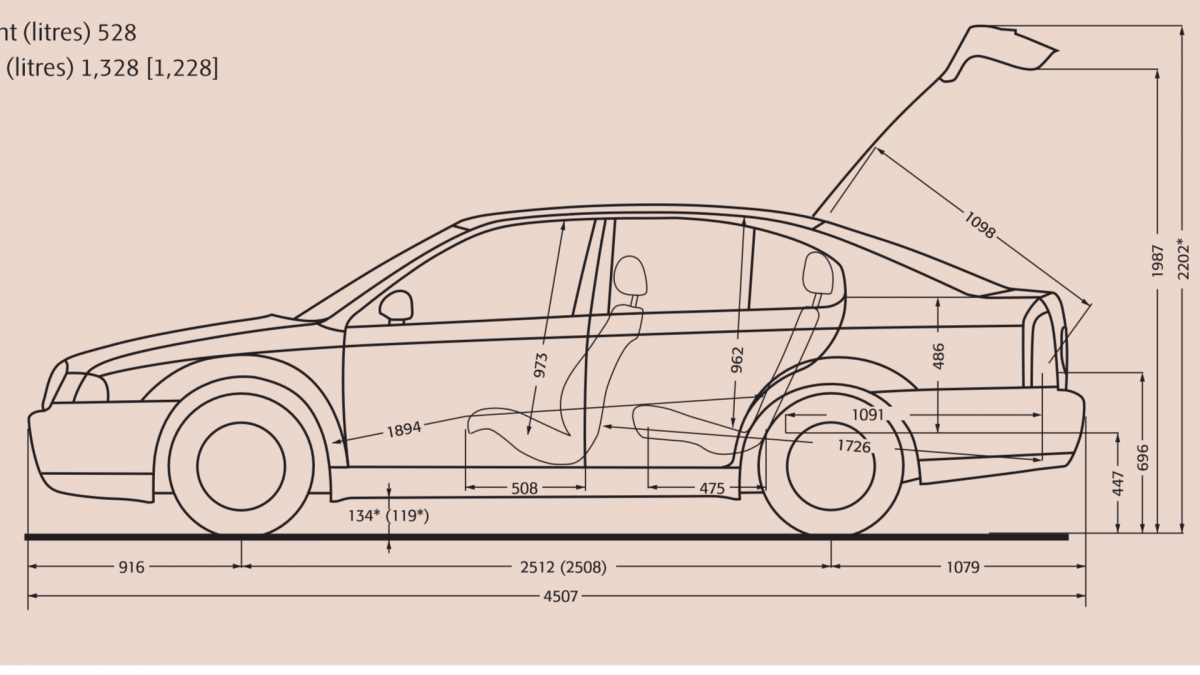 Standard vrs ride height - Skoda Octavia Mk1 (1996-2004) - BRISKODA