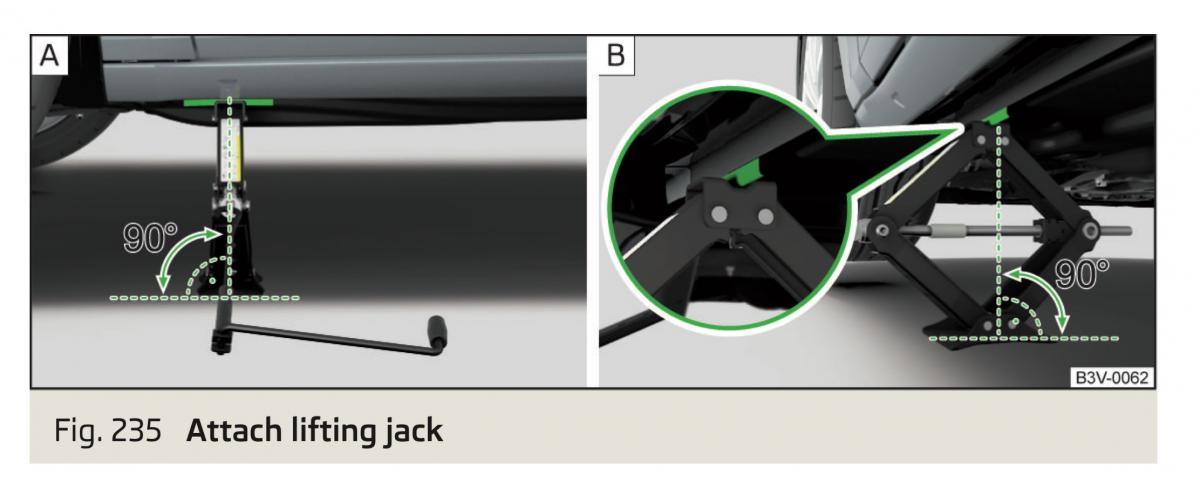 Jacking points for trolley jack and axle stands - Skoda Superb Mk3 ...