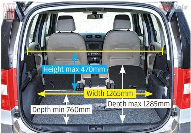 Mobility scooter in back of Yeti? - Skoda Yeti - BRISKODA