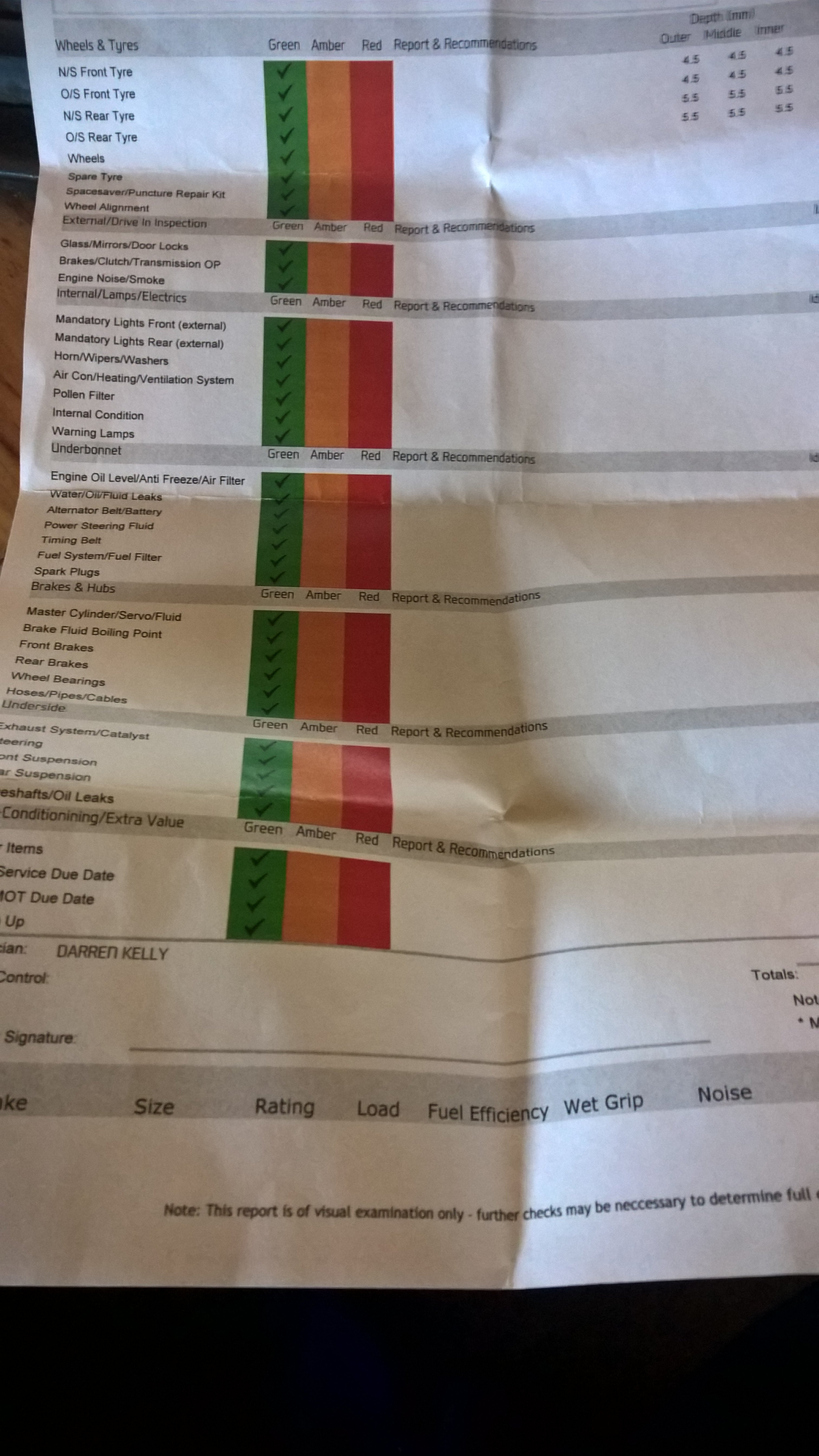 Recall on 2009 Octavia VRS. ABS/ESC control module - Skoda Octavia Mk2 ...
