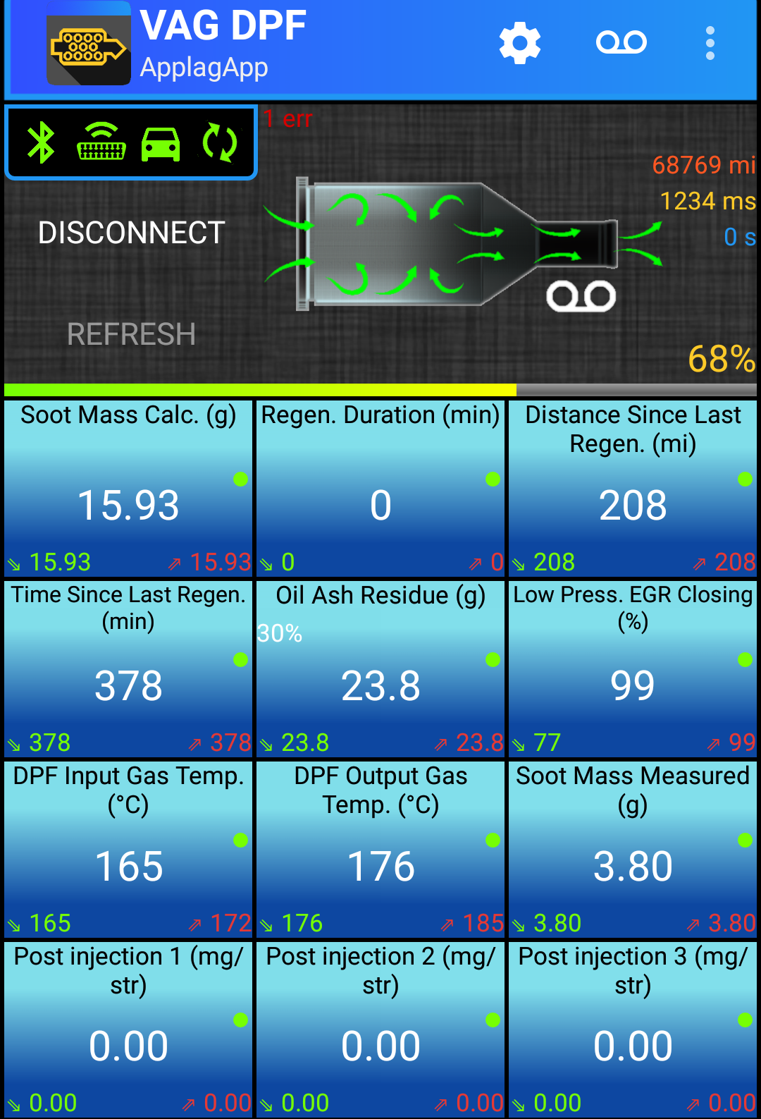 DPF questions (I know) - Skoda Octavia Mk3 (2013 - 2020) - BRISKODA