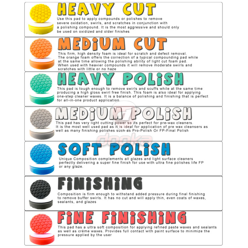 Paint hardness - Styling and Car Care - BRISKODA