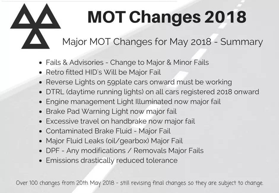 2018 New MOT Test Requirements - Skoda Yeti - BRISKODA