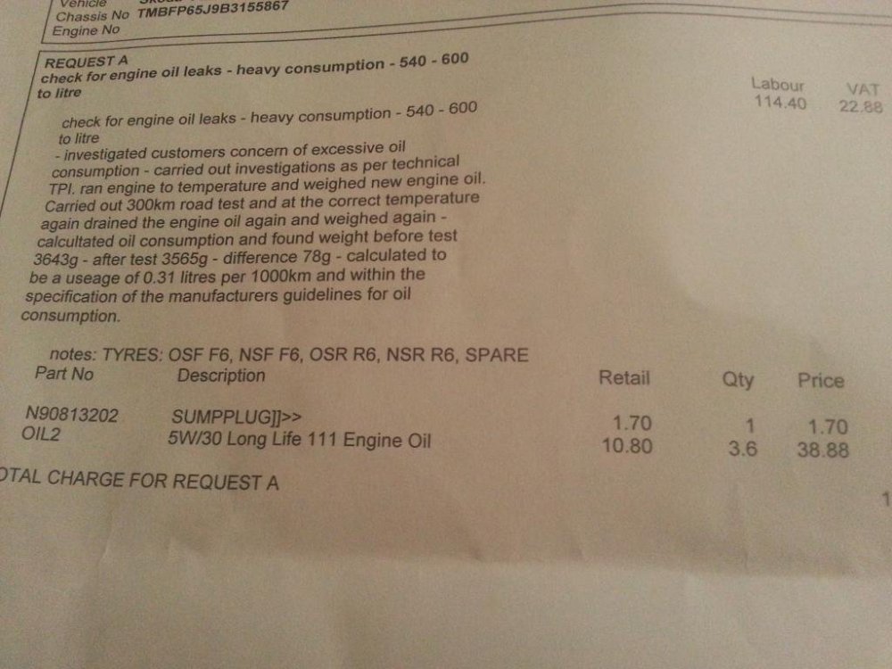 Skoda Octavia VRS 2.0TDI (CUPA EA288) high oil consumption - Skoda ...