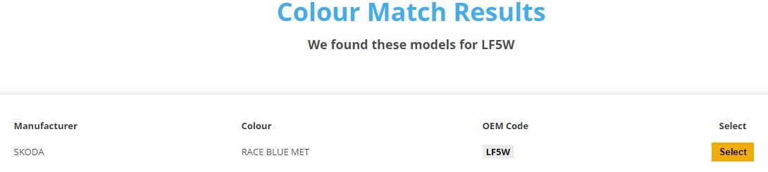 Race blue colour code - Skoda Octavia Mk3 (2013 - 2020) - BRISKODA