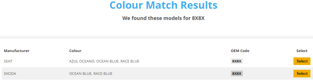 Race blue colour code - Skoda Octavia Mk3 (2013 - 2020) - BRISKODA