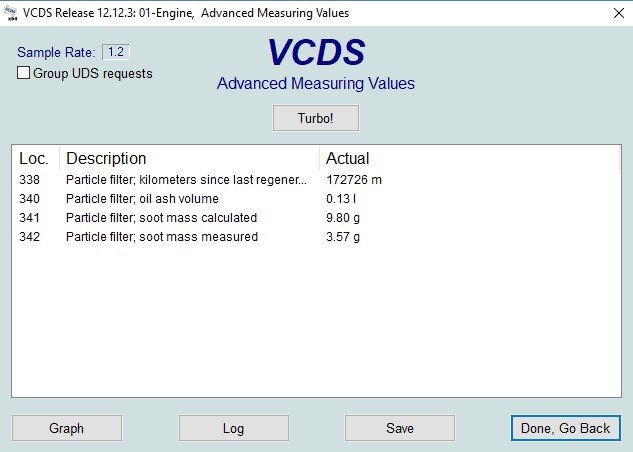 Dpf figures - Skoda Superb Mk2 (2008-2015) - BRISKODA
