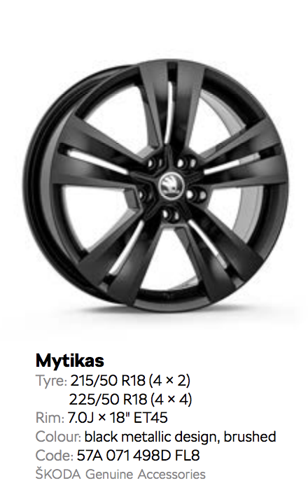 Black alloy wheels... - Skoda Karoq - BRISKODA