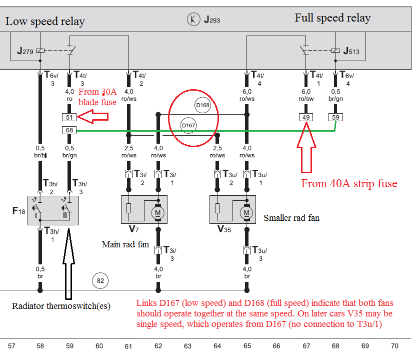 coolant fans operation fabia vrs 2005 - Skoda Fabia Guides - BRISKODA