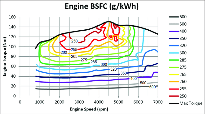 The 280PS Thread - Page 90 - Skoda Superb Mk3 (2015 - 2023) - BRISKODA