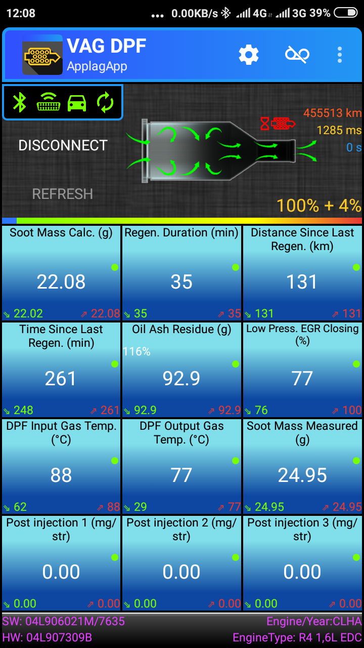 DPF questions (I know) - Skoda Octavia Mk3 (2013 - 2020) - BRISKODA