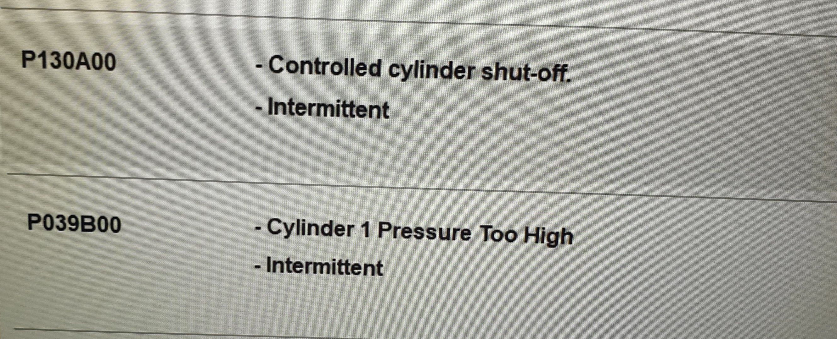P039B - Skoda Octavia Mk3 (2013 - 2020) - BRISKODA