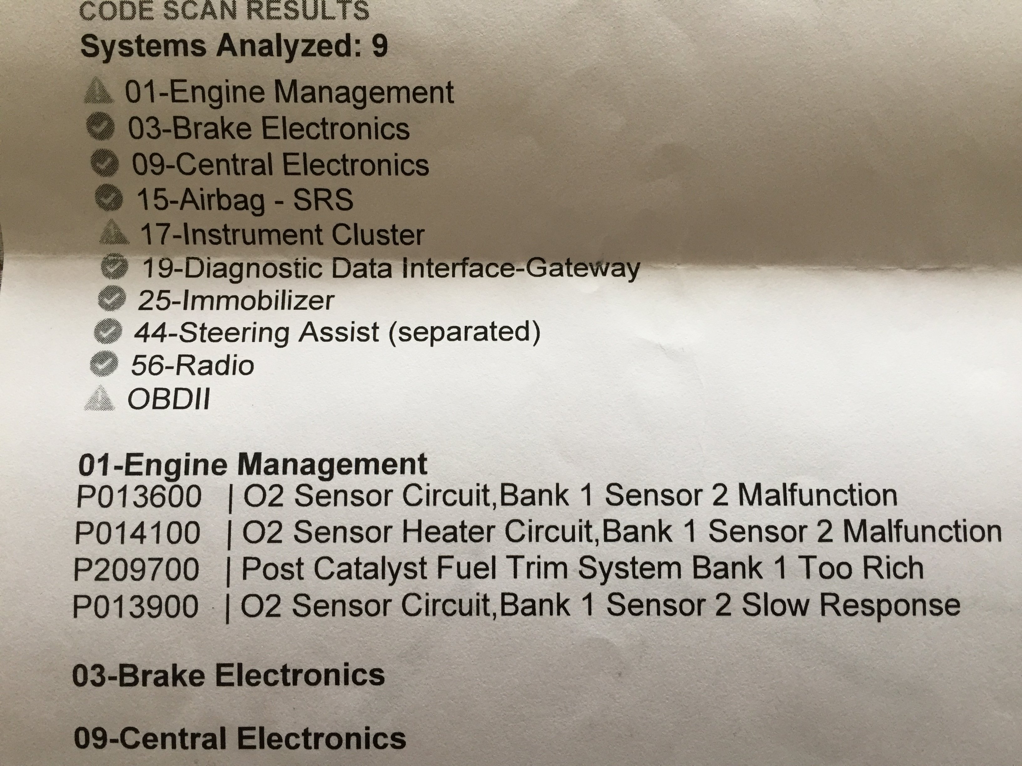 Exhaust system warning light - Skoda Fabia Mk2 (2007-2014) - BRISKODA