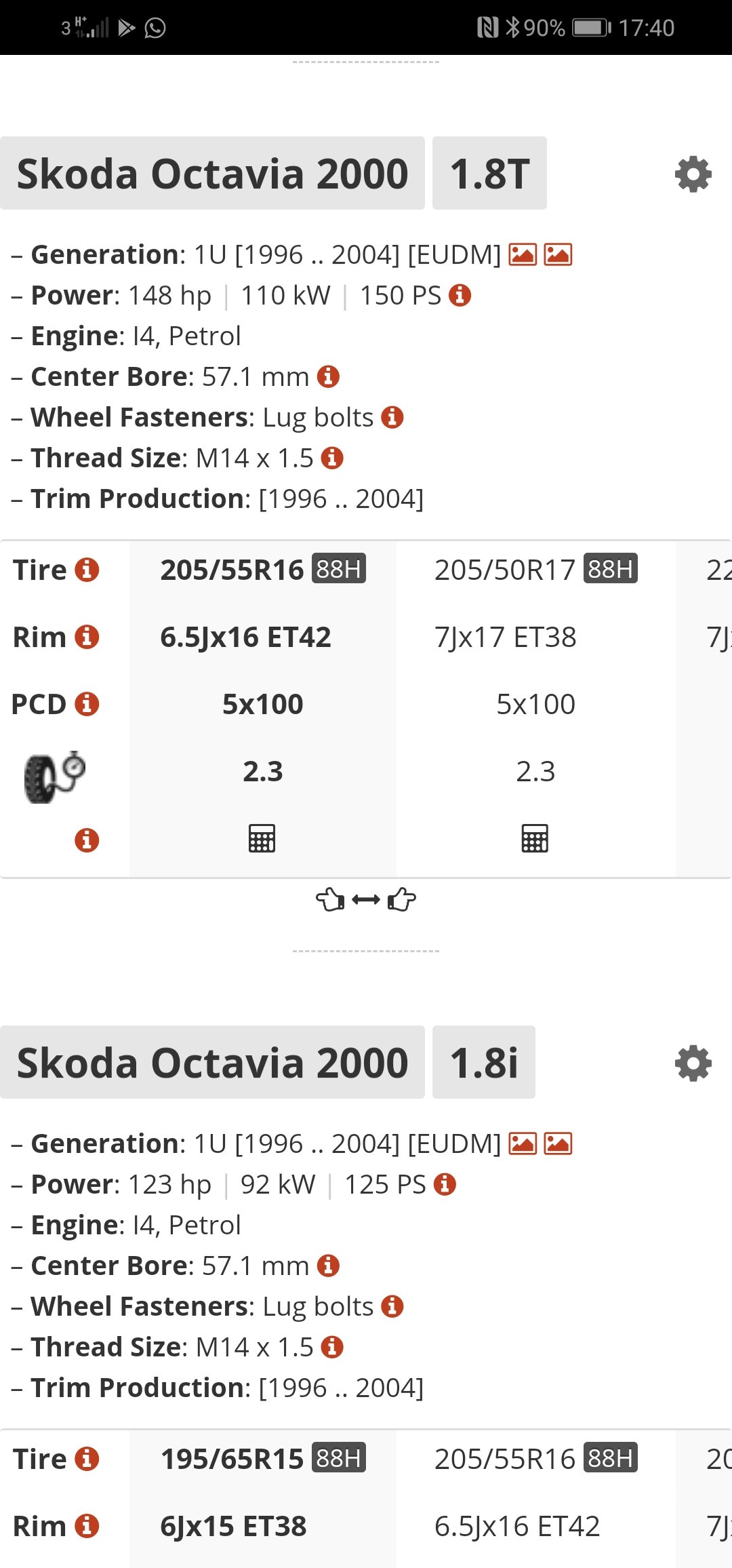 Wheels size - Skoda Octavia Mk1 (1996-2004) - BRISKODA