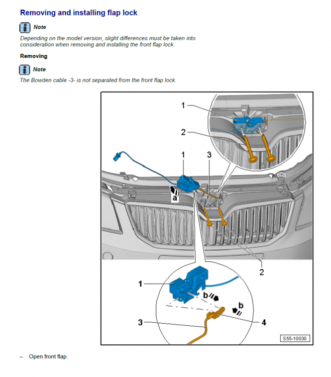 Bonnet showing open in car - Skoda Octavia Mk3 (2013 - 2020) - BRISKODA