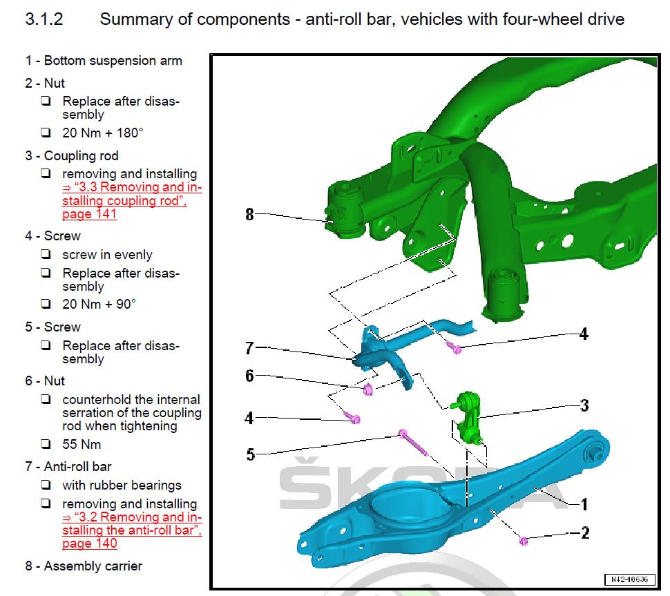 Rear arb / sway bar upgrade - Skoda Superb Mk3 (2015 - 2023) - BRISKODA