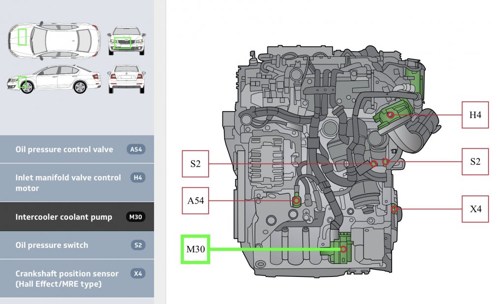 Help with fault code P023B? - Skoda Octavia Mk3 (2013 - 2020) - BRISKODA