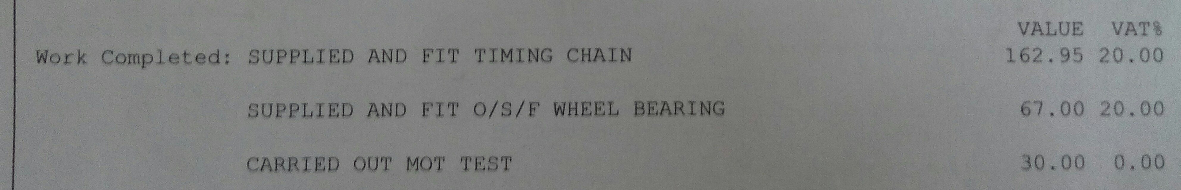 Understanding more about CBZB engine and timing chain replacement ...