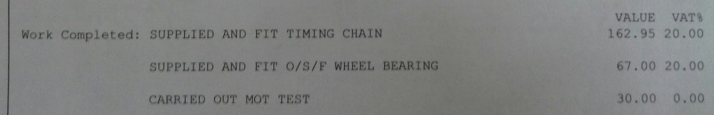 Understanding more about CBZB engine and timing chain replacement ...
