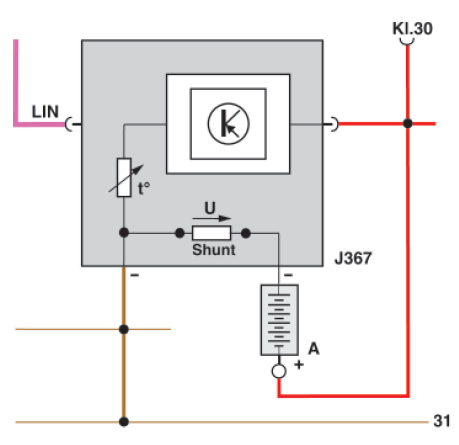 Charging current - Diagnostics & VCDS - BRISKODA