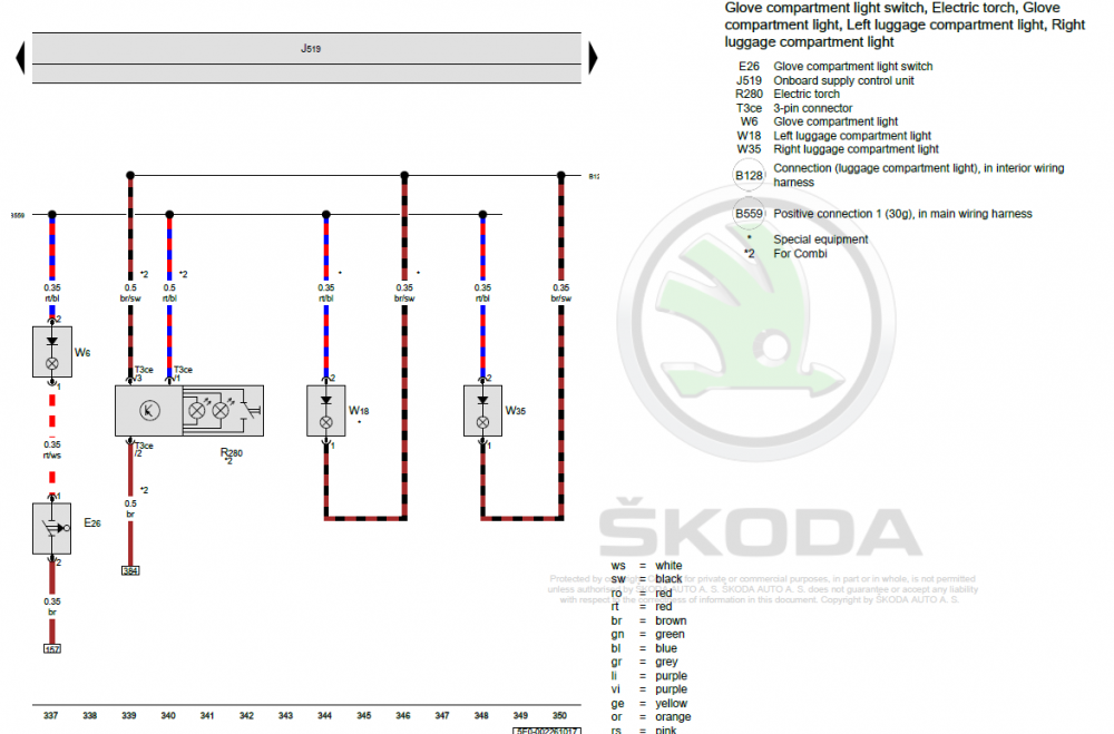 LED boot interal light coding? - Skoda Octavia Mk3 (2013 - 2020) - BRISKODA