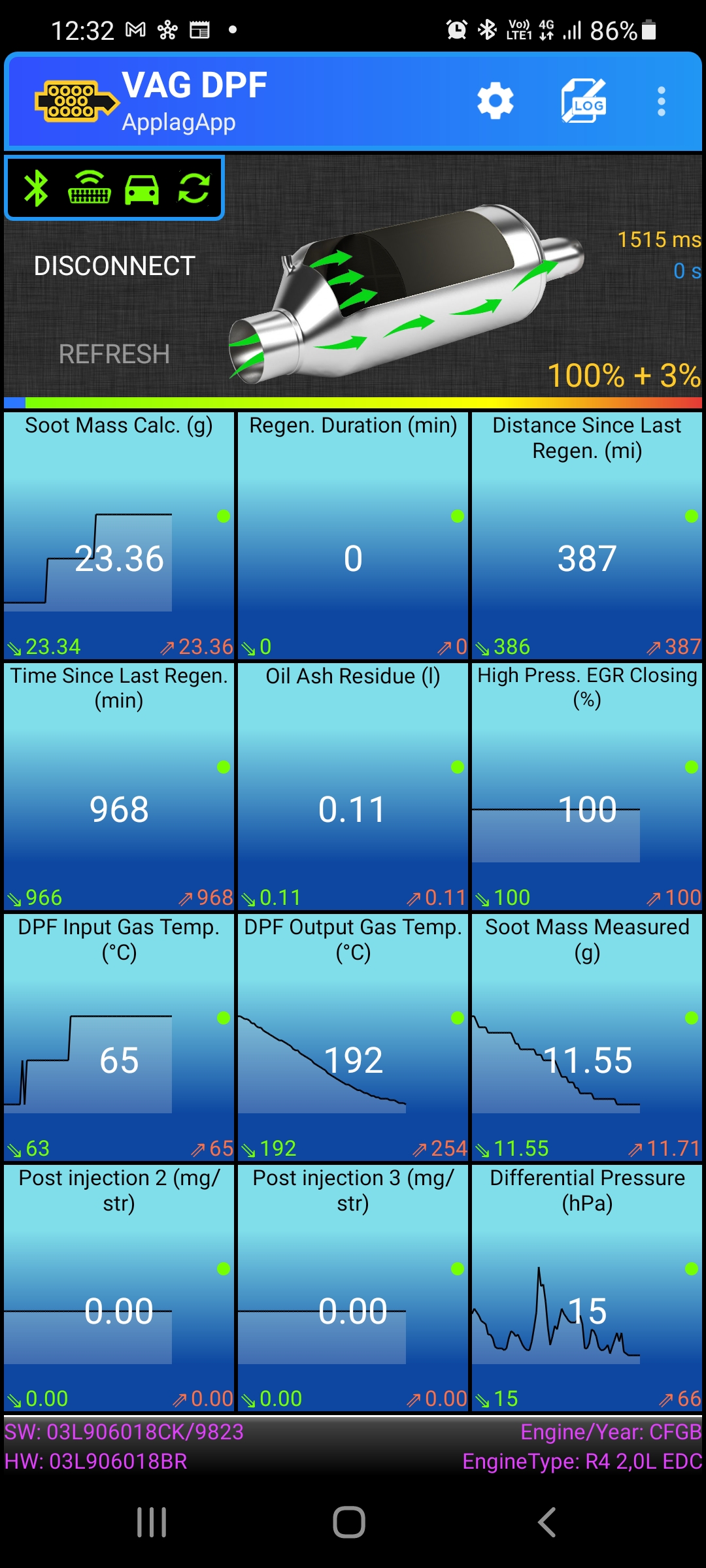 Dpf issue? - Skoda Superb Mk2 (2008-2015) - BRISKODA