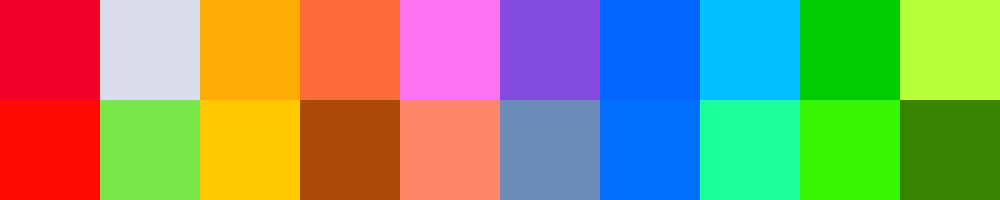 Ambient color codes - Skoda Superb Mk3 (2015 - 2023) - BRISKODA