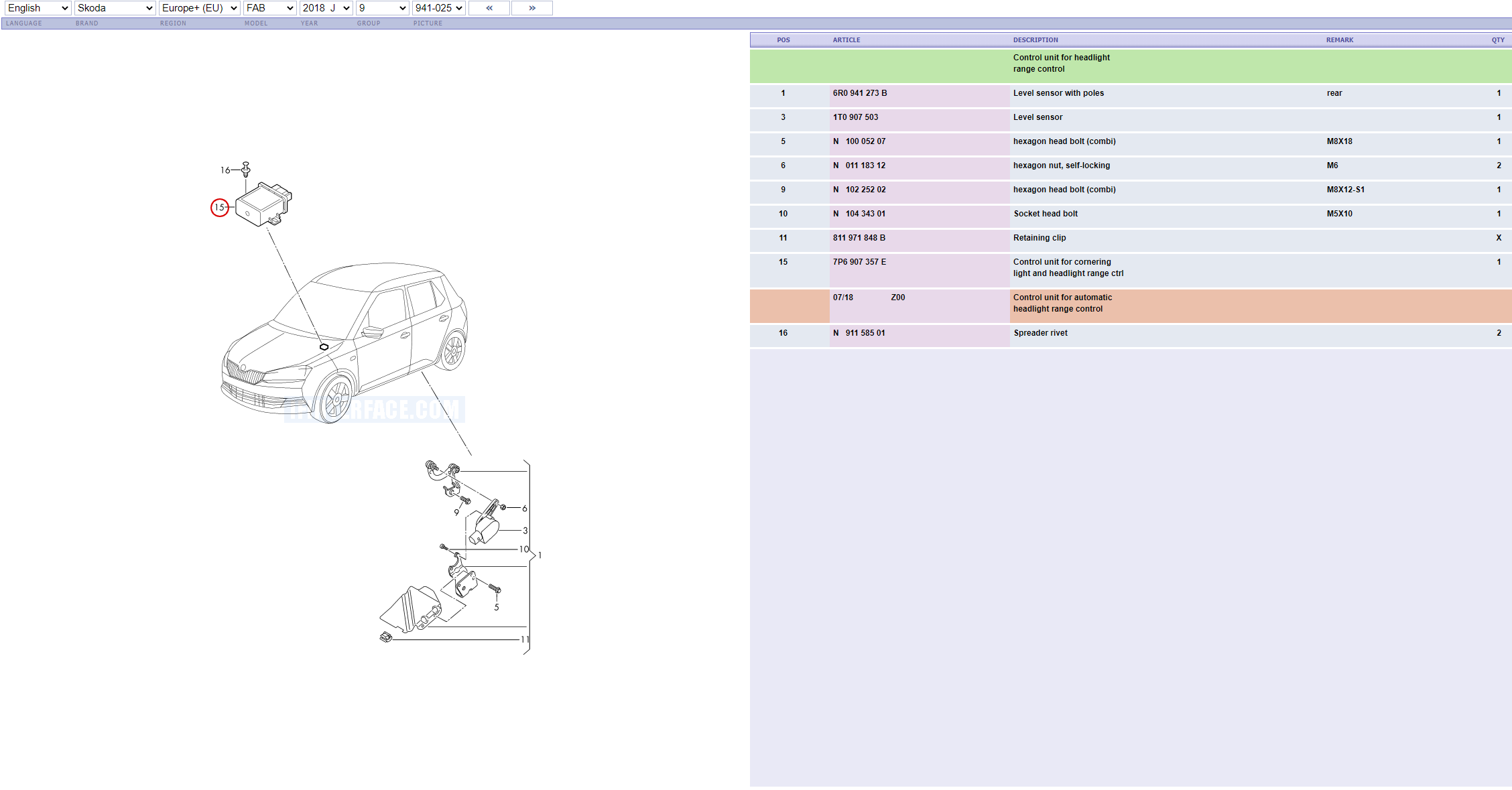 Fabia 3 2019 headlight Range Control Module part Number - Skoda Fabia ...