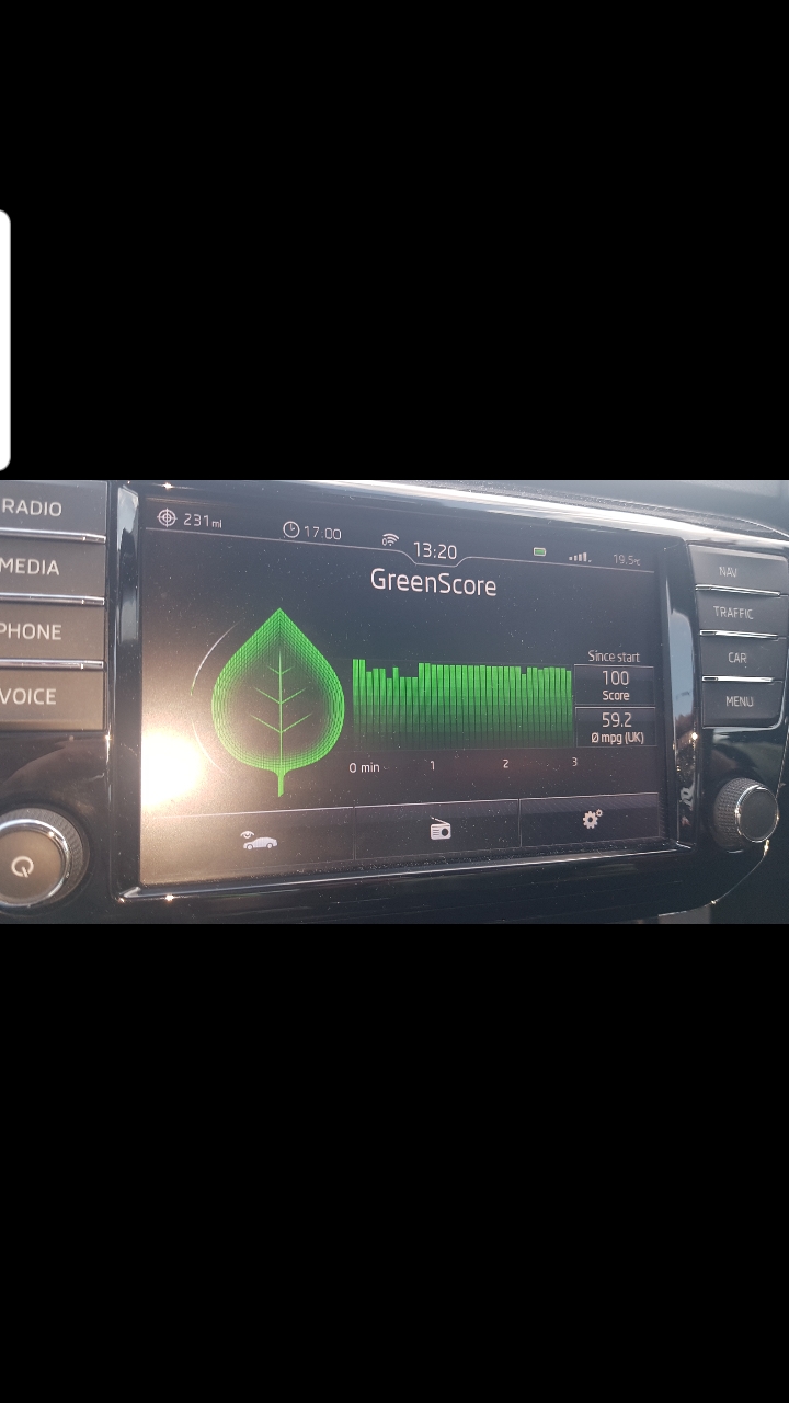 Drivegreen/Greenscore question - Skoda Superb Mk3 (2015 - 2023) - BRISKODA
