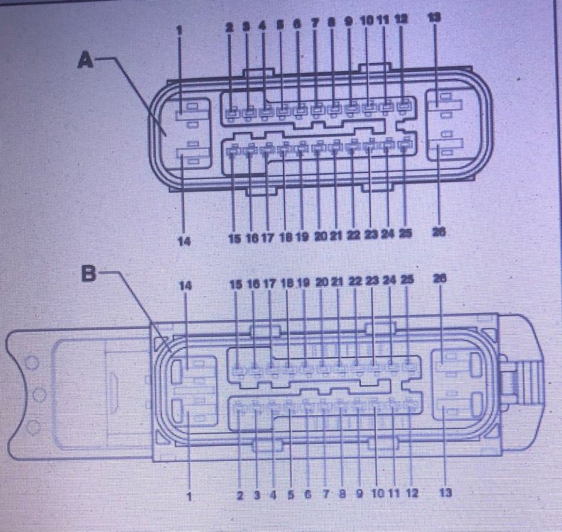 Wheel sensor failures - Skoda Yeti - BRISKODA