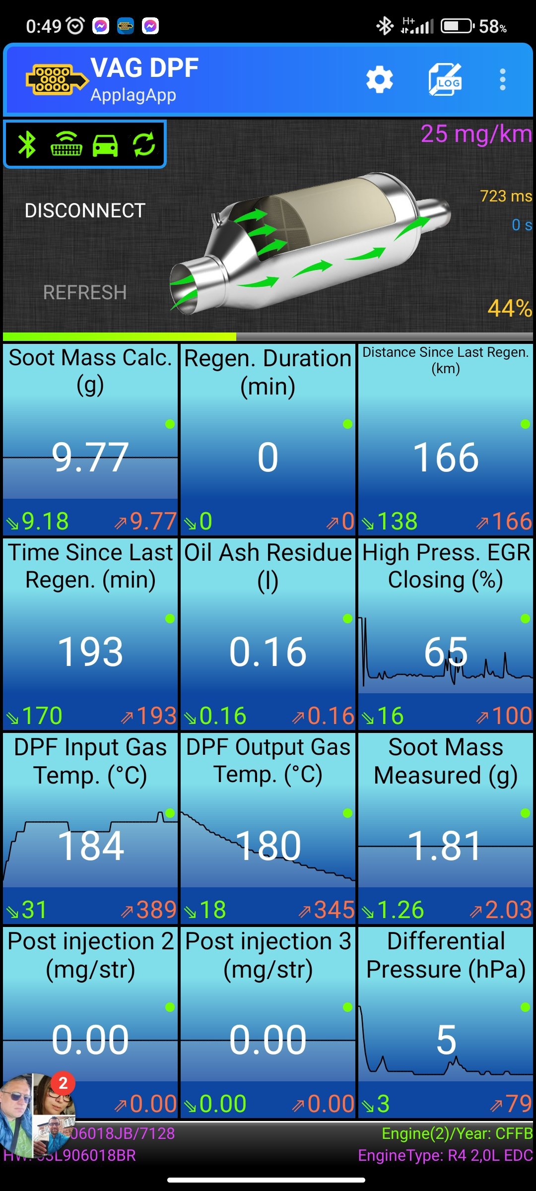 Problem with DPF on software engine 7128 - Skoda Superb Mk2 (2008-2015 ...