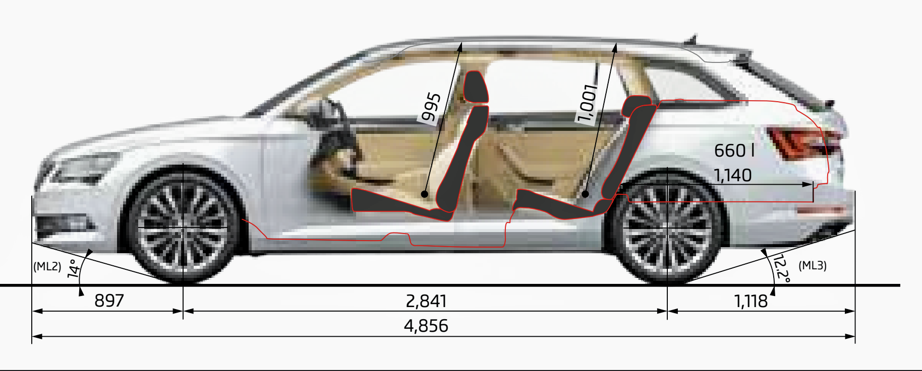 Superb Mk III Estate Boot Depth - Skoda Superb Mk3 (2015 - 2023) - BRISKODA