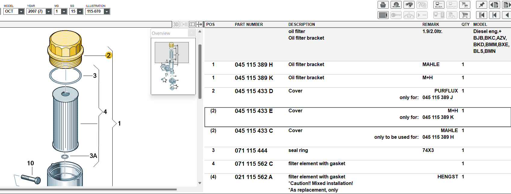 Anyone in Ayrshire available to help with a stubborn sump plug ...