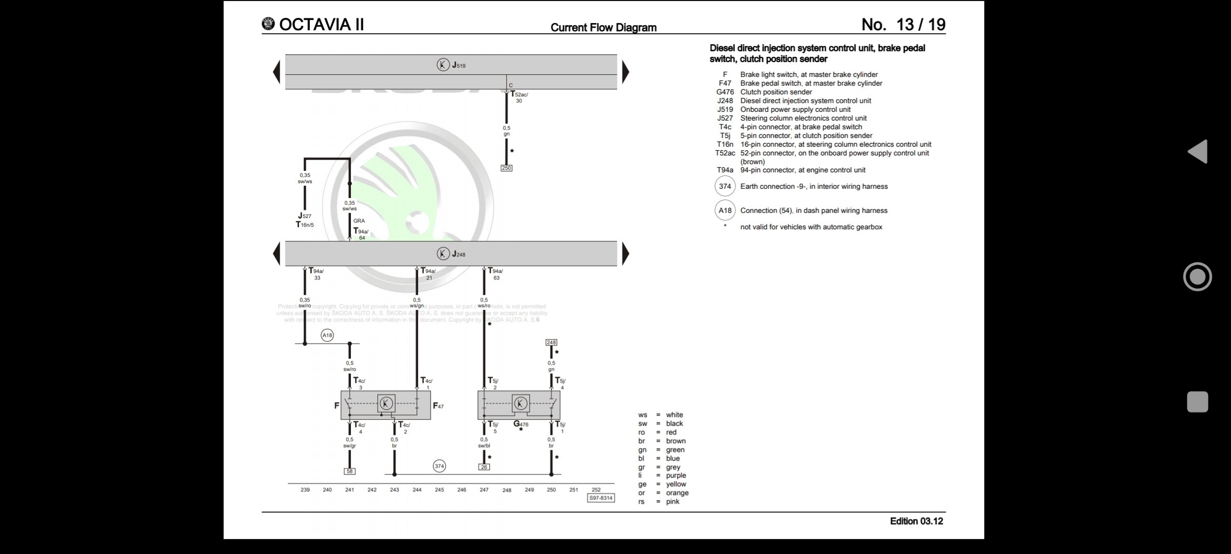 I AM DESPERATE!! PLEASE HELP. ERRORCODE P0571 - Brakelight switch ...