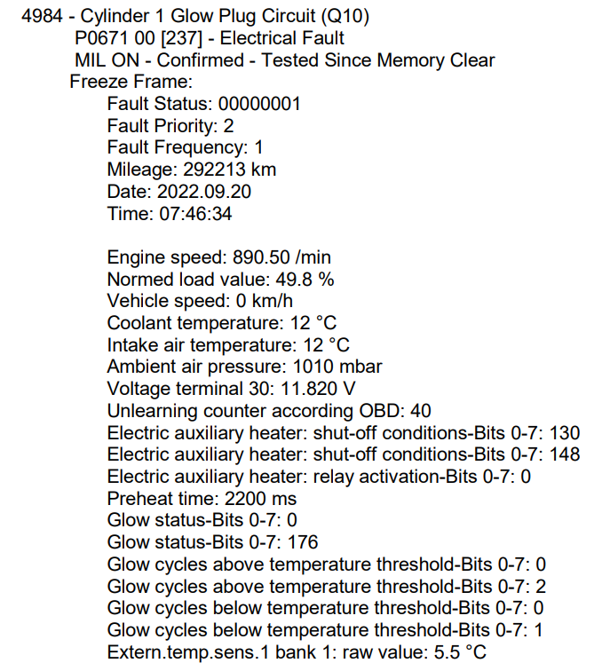 glow plug control unit MK3 Superb - Skoda Superb Mk3 (2015 - 2023 ...