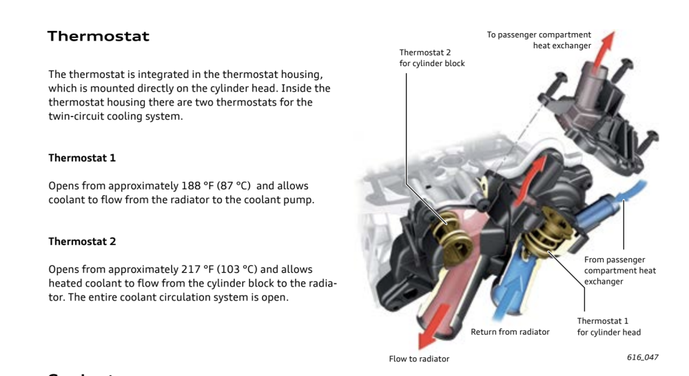 1.4 TSI under heating, has the thermostat failed? - Skoda Octavia Mk3 ...