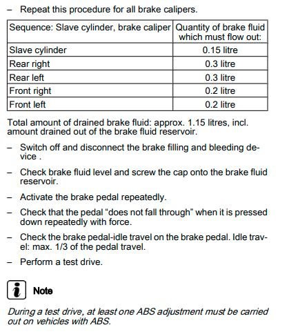 ABS Adjustment, how to do? - General Maintenance - BRISKODA
