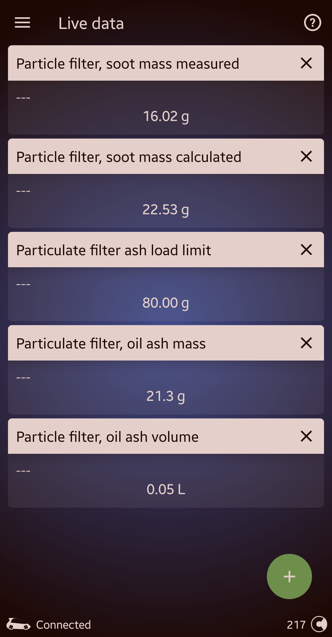 DPF Oil Ash and Soot Level Advice - Skoda Octavia Mk3 (2013 - 2020 ...