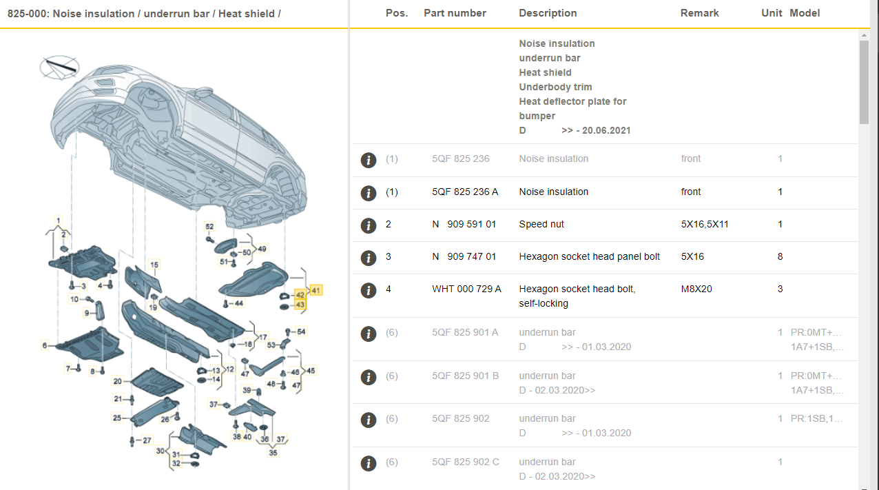 Help on a part number - Skoda Kodiaq MK1 (2017-2023) - BRISKODA