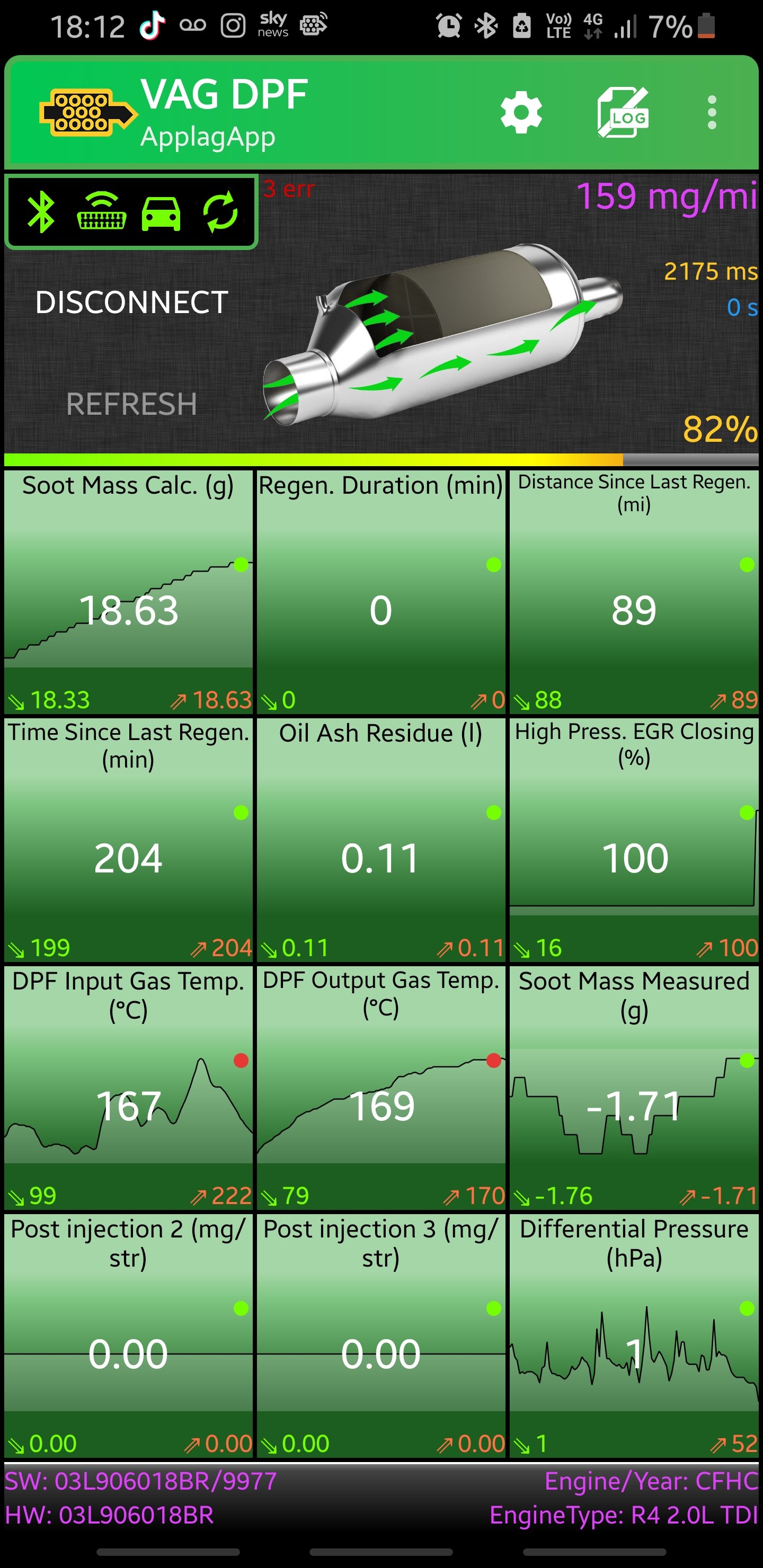 Frequent DPF regens after remap. Is this normal - Skoda Yeti - BRISKODA