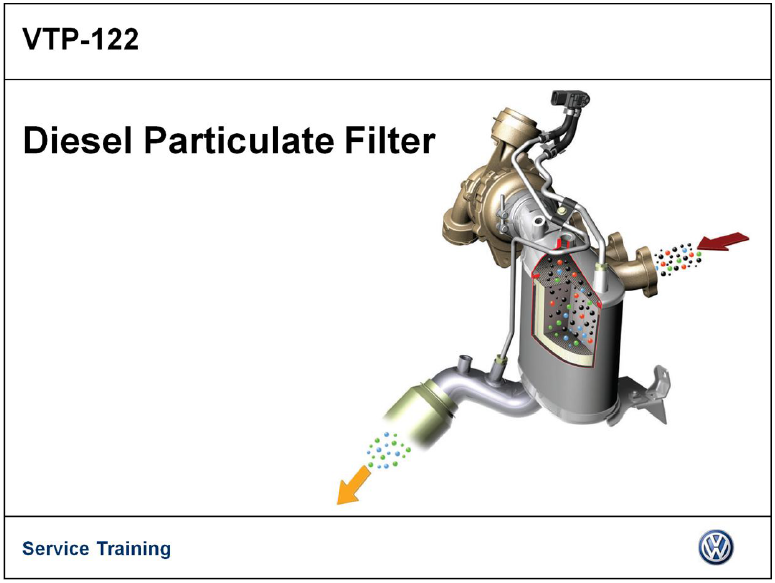 VAG DPF - Skoda Yeti - BRISKODA