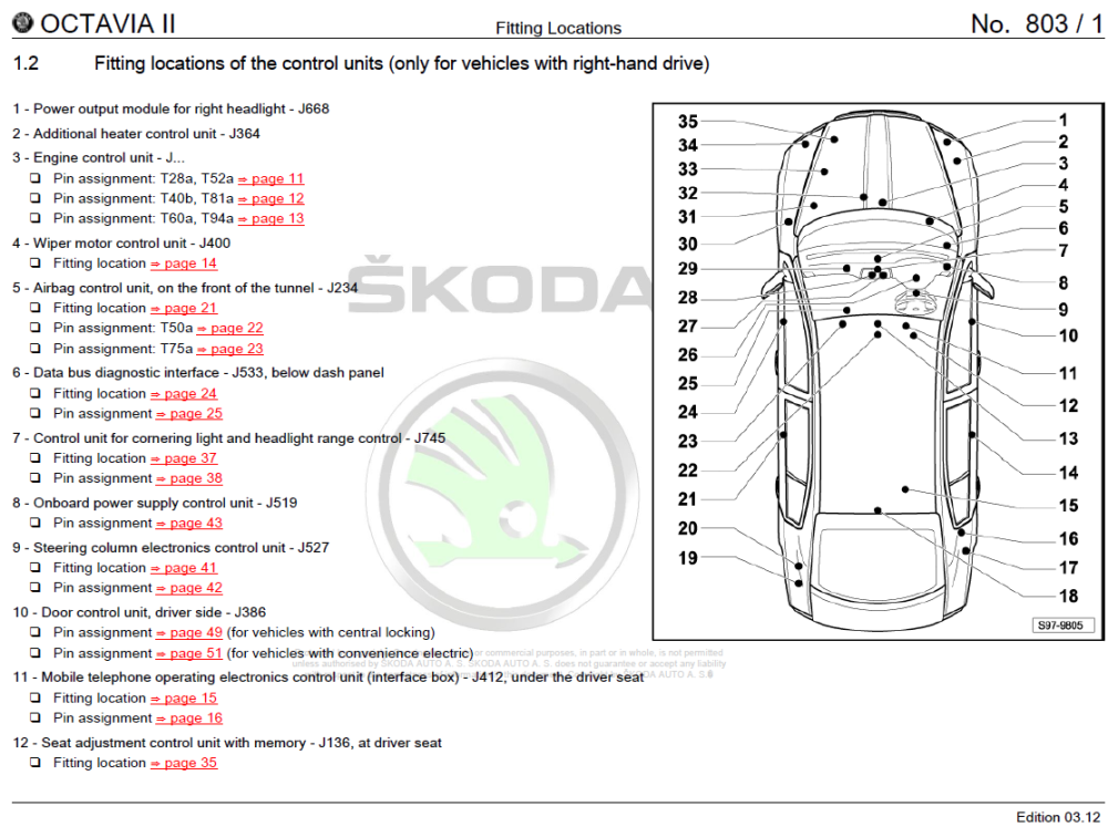 Relays in engine-bay fusebox - Skoda Octavia Mk2 (2004 - 2013) - BRISKODA