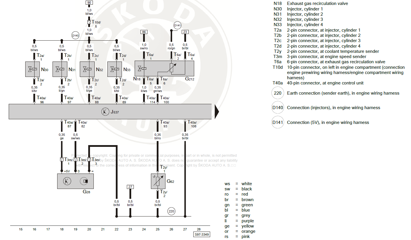 Injector wire colour/ecu pin number please? - Skoda Fabia Mk I (1999 ...
