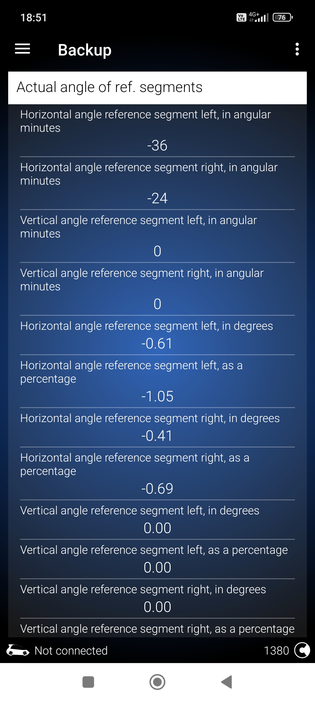 Dynamic cornering light issue - Skoda Octavia Mk4 (2020 > ) - BRISKODA