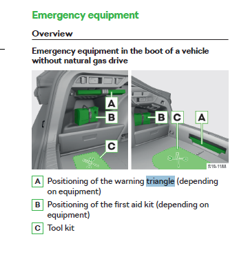 Warning Triangles - Skoda Octavia Mk4 (2020 > ) - BRISKODA