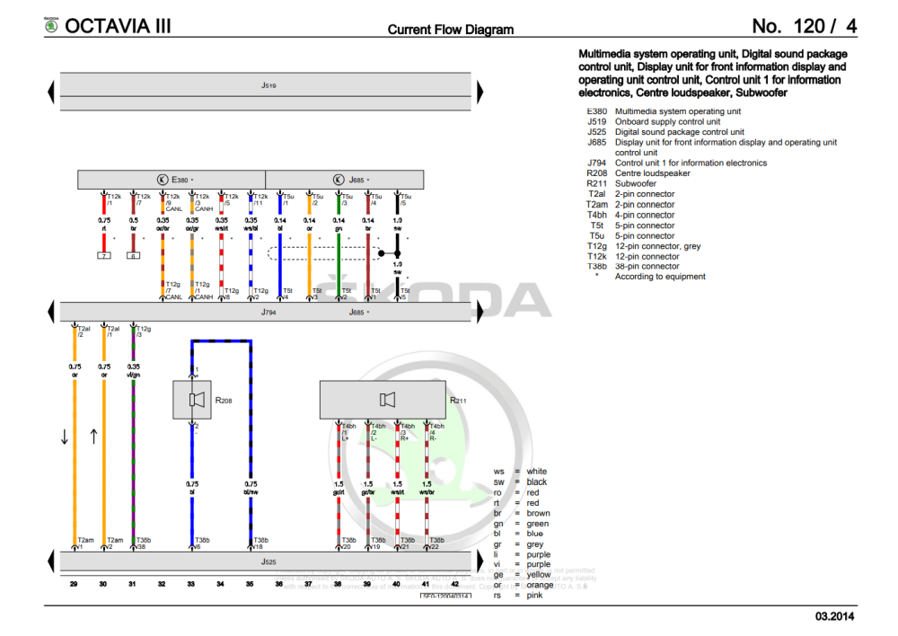 Superb 3V canton amplifier 38-pin plug wiring diagram - Audio ...